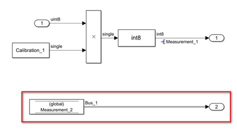 Simulink代码生成：生成asap2文件simulinksignal不生成a2l Csdn博客