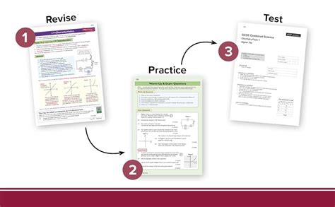 Gcse Combined Science Edexcel Higher Complete Revision And Practice W