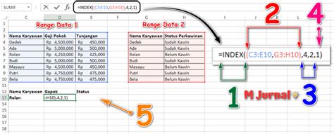 Rumus Index Excel 7 Contoh Tips Cara Menggunakannya M Jurnal