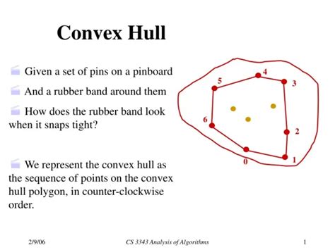 Ppt Convex Hull Presentation By Jacky Yu Powerpoint Presentation Free Download Id580795