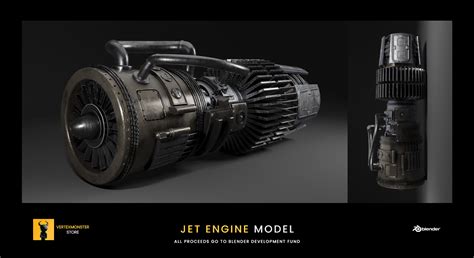 Jet Engine Blender Market