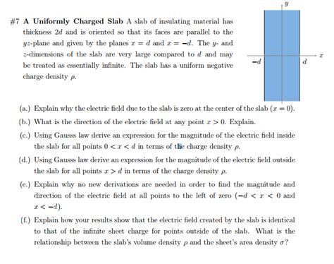 Solved A Uniformly Charged Slab A Slab Of Insulating