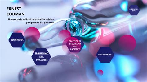 Ernest Codman Pionero De La Calidad Y Seguridad Del Paciente By Alina Rincon Solano On Prezi