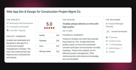 Anadea On Linkedin Anadea