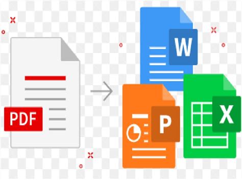 Quick File Conversion Pdfimage To Wordexcel Upwork
