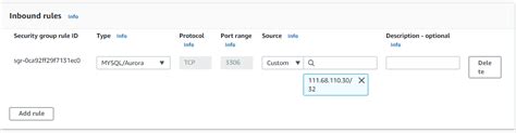 AWS RDS Tutorial With Hands On Step By Step GoLinuxCloud
