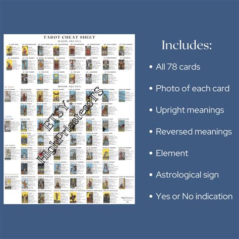 Tarot Cheat Sheet Printable Tarot Meanings Tarot Keywords Learn
