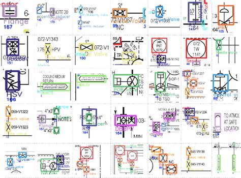 Figure 10 From Deep Learning For Symbols Detection And Classification In Engineering Drawings