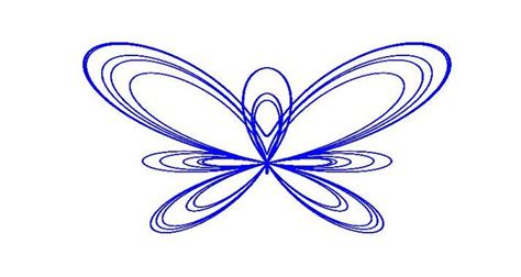 用python的turtle画炫酷的图python中用turtle画一个圆 Csdn博客