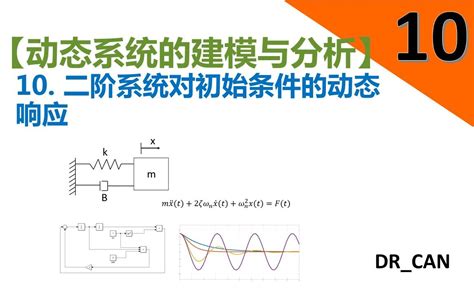 【动态系统的建模与分析】10 二阶系统对初始条件的动态响应 matlab 哔哩哔哩