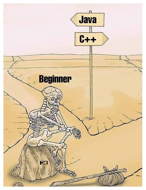 Vivek Gupta On Linkedin Beginner Problemsolving Dsa Cp 15 Comments