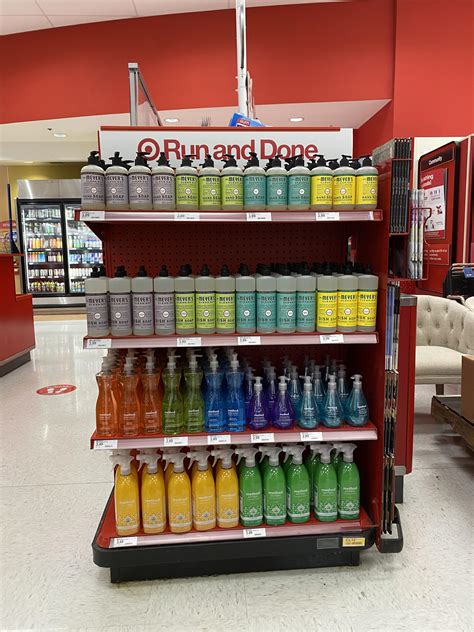 230 Best Etl Images On Pholder Target Dataengineering And Whiskey