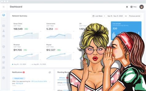 Attribution Analytics The Secret To Uncovering Performance Scaleo Blog