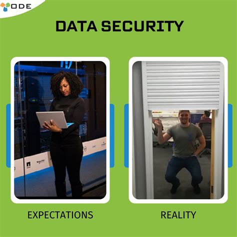 Ode Holdings Inc On Linkedin Datasecurity Cybersecurity Privacymatters Protectyourdata…