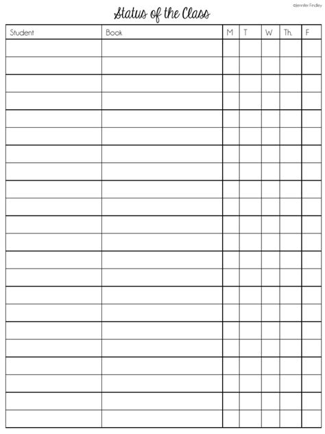 Status Of The Class 2 Pdf Social Science Self Improvement