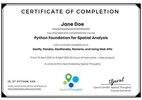 Python Foundation For Spatial Analysis Spatial Thoughts