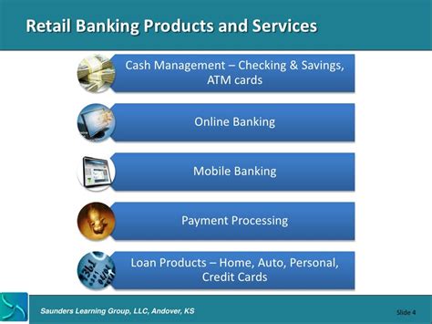Retail Banking