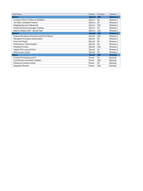 Exercise0202erptasks Pdf
