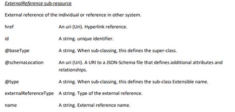 tmf641 externalrefernce coustmize open apis