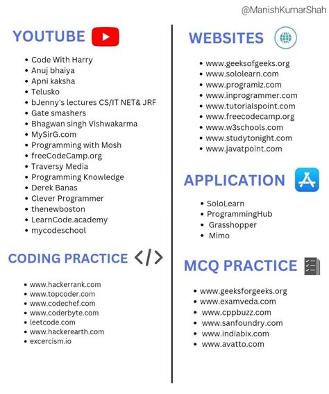faisal jawed khan on linkedin css reactjs webdeveloper html