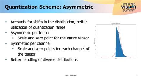 Practical Approaches To Dnn Quantization” A Presentation From Magic Leap Ppt