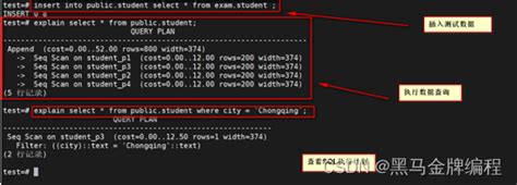 人大金仓数据库分区表create Table Partition Of Csdn博客 人大金仓数据库分区表create Table Partition Of Csdn博客