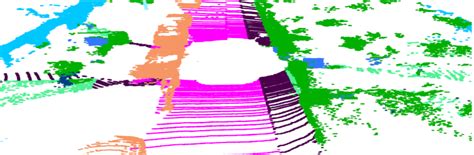 210903787 Fidnet Lidar Point Cloud Semantic Segmentation With Fully