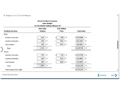 Acc 202 Module 5 Problem Set 1 Prepare A Sales Budget For February