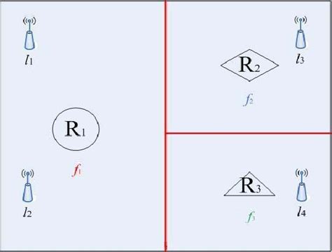 The Relationship Between Different Reference Sensors And Positioning Download Scientific