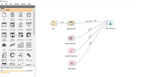 Visual Programming With Orange Tool By Dhruvit Maniya Medium