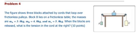Solved Problem 4 B The Figure Shows Three Blocks Attached By Chegg Com