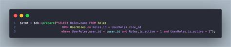 Best Practices For PHP Security