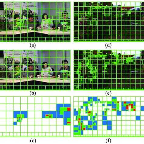 Optimal Cu Partition Of Two Successive Frames Of Sequences Fourpeople