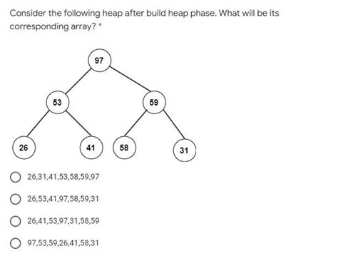 Solved Consider The Following Heap After Build Heap Phase