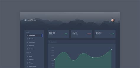 Dark Web App Dashboard Freebie Pixelcave