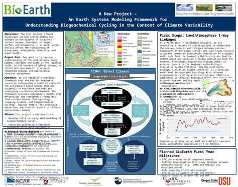 Pptx 333 A New Project An Earth Systems Modeling Framework For Pptx 333 A New Project An Earth Systems Modeling Framework For