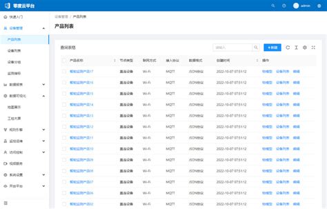 物联网云平台 零度物联