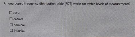 solved an ungrouped frequency distribution table fdt works for which
