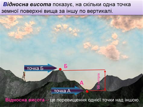 Презентація «Абсолютна і відносна висота місцевості 6 клас