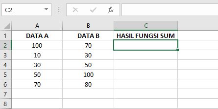 Kegunaan Dan Contoh Fungsi SUM Pada Microsoft Excel Portal Ilmu