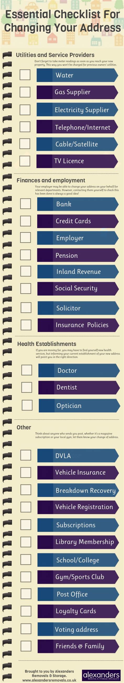 Essential Checklist For Changing Your Address Infographic Pindah Rumah Tips Rumah