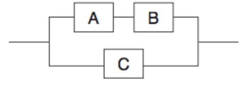 Solved Find System Reliability If Each Component Has Chegg Com