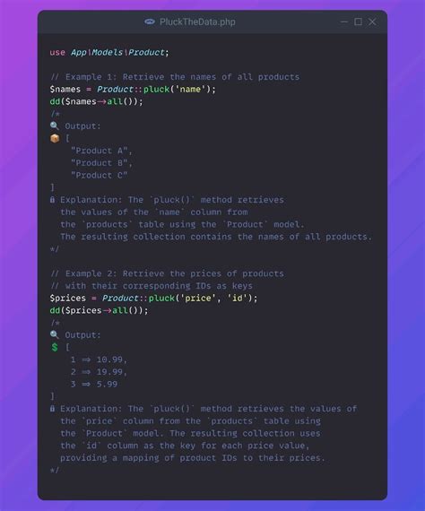 Punyapal Shah On Linkedin Laravel Php Eloquent