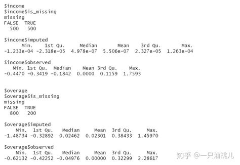 R语言缺失值处理（miceameliamissforesthmiscmi） 知乎