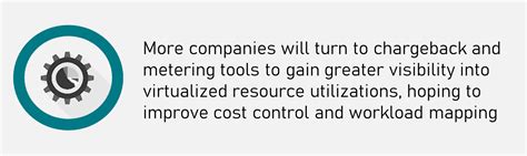 Benefits Of Virtualization What Are The Pros And Cons