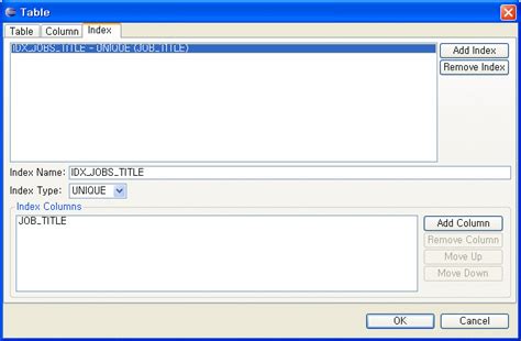 egovframework dev imp editor erd editor [egovframe]