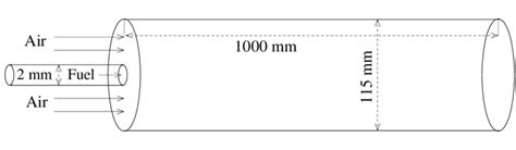 a schematic of the cylindrical combustor with computational domain
