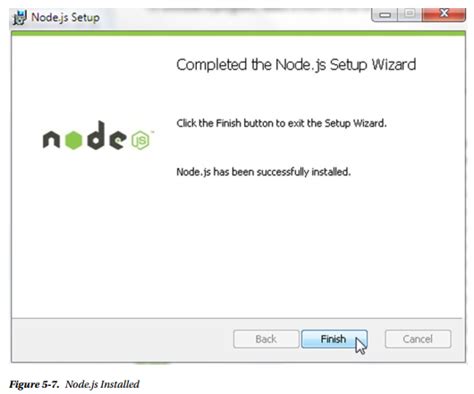 Using Mongodb With Nodejs Getting Started Hkt Soft