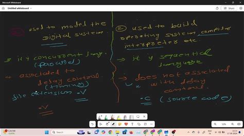 Verilog Vs C Part3 Install Xillinx Vivado Youtube