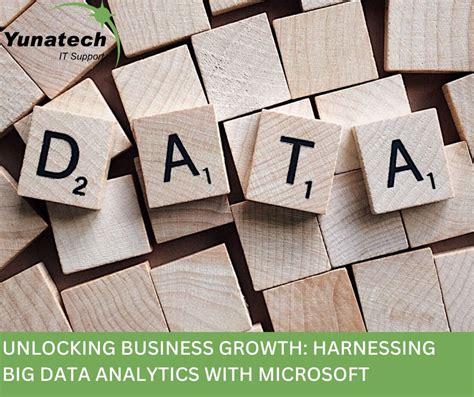 Yunatech Ltd On Linkedin Datadrivendecisions Microsoftanalytics Businessgrowth Innovation…